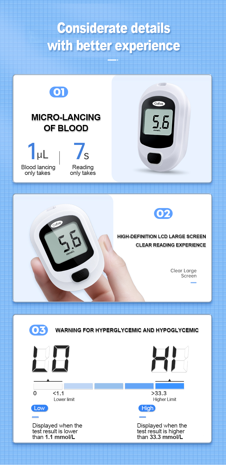 KF-A03-C Multifunction Medical Blood Glucose Meter from China ...